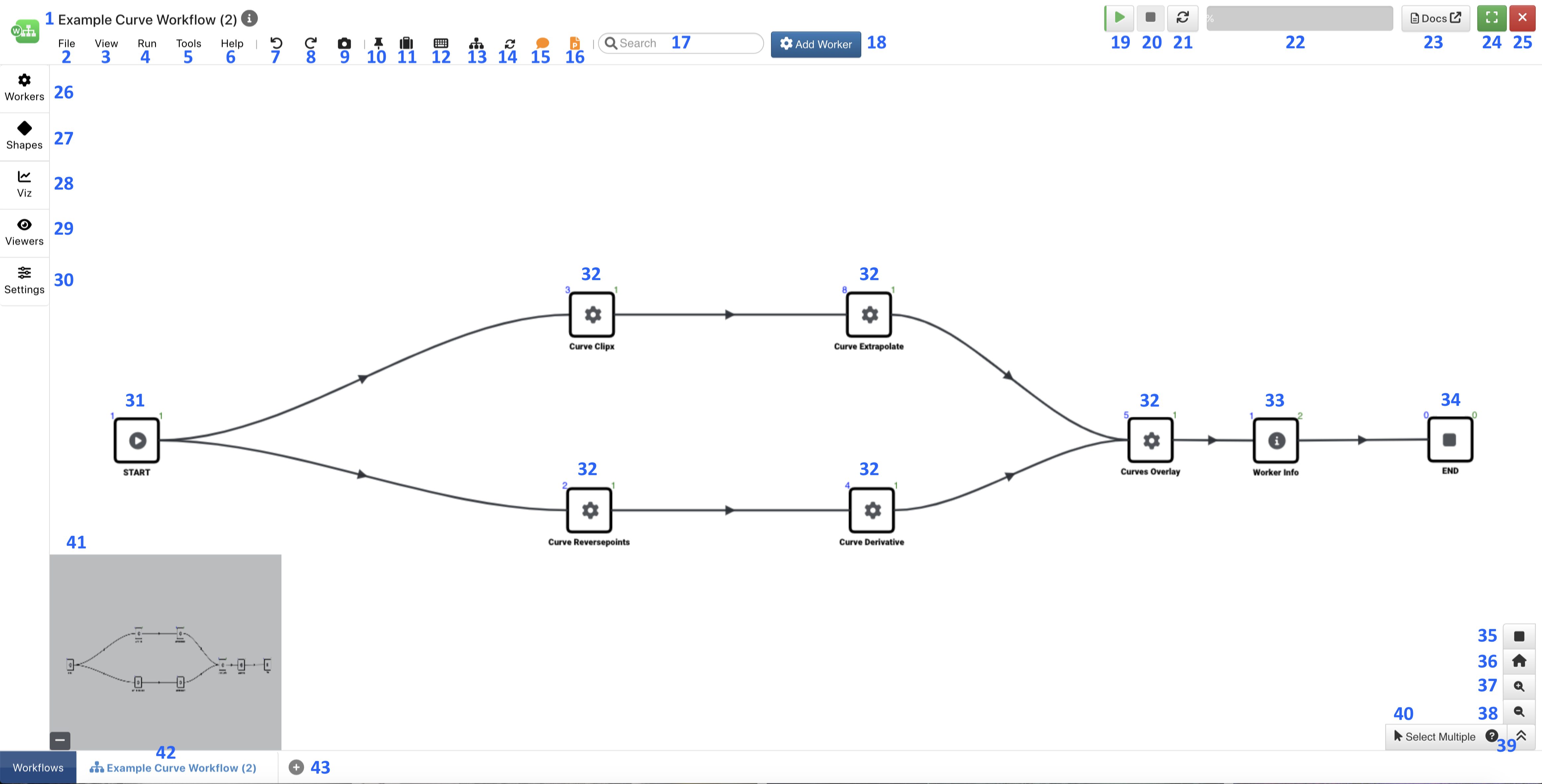 2. New Workflow — d3VIEW Workflows Documentation documentation