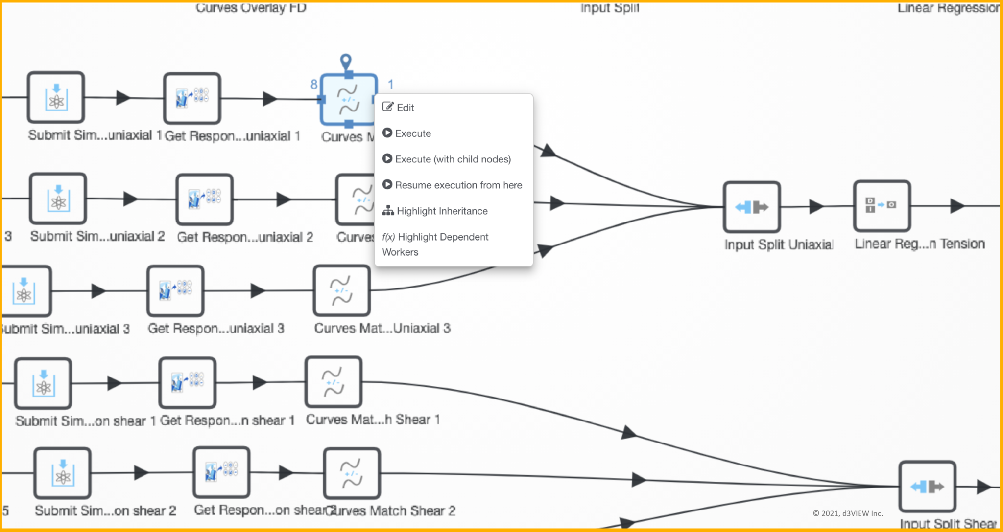New Workflow Features – d3VIEW