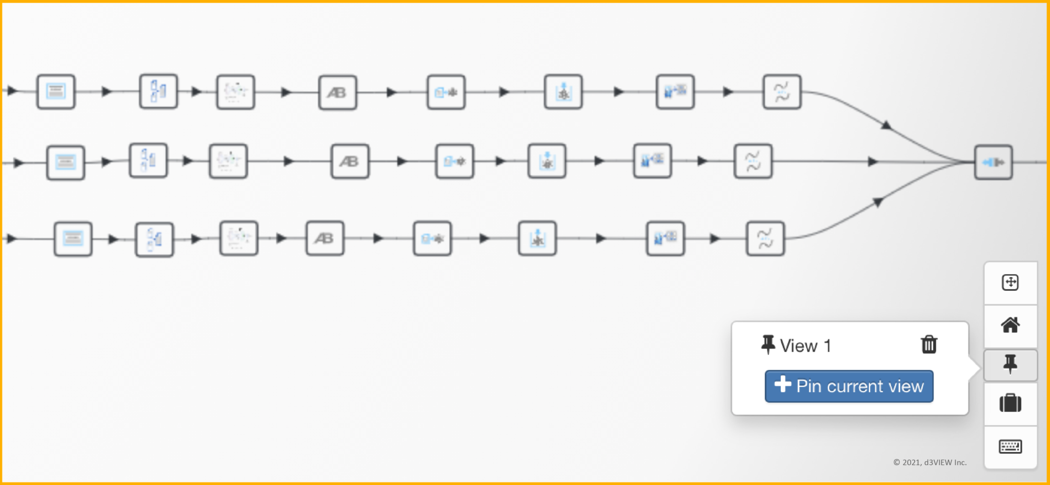 New Workflow Features D3view 