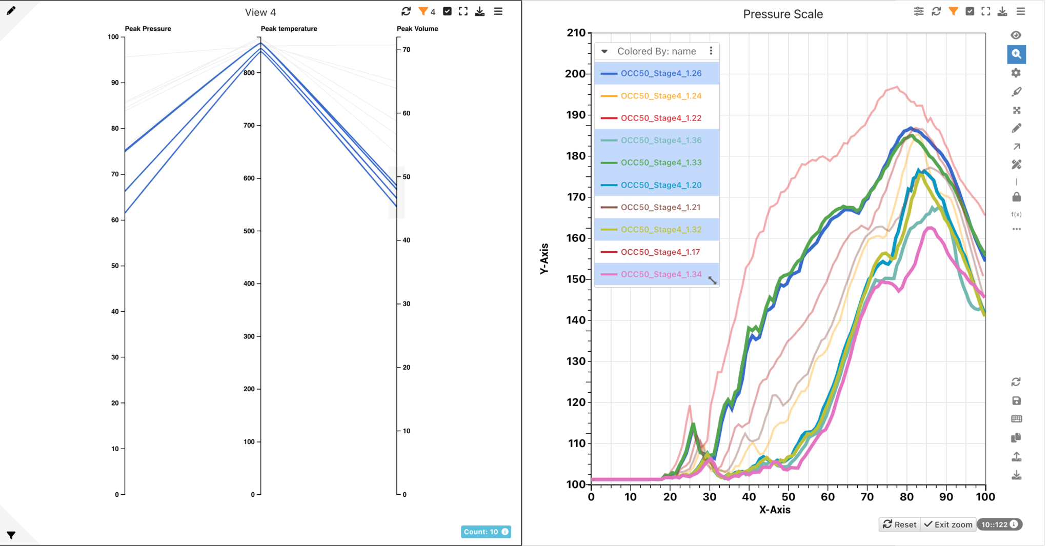 New Envelope Feature to Aid Material Selection in d3VIEW – d3VIEW